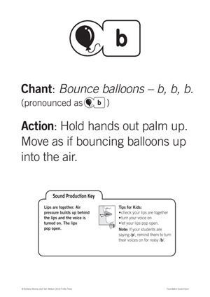 Sound Waves Foundation Sound Box Cards : A5 size