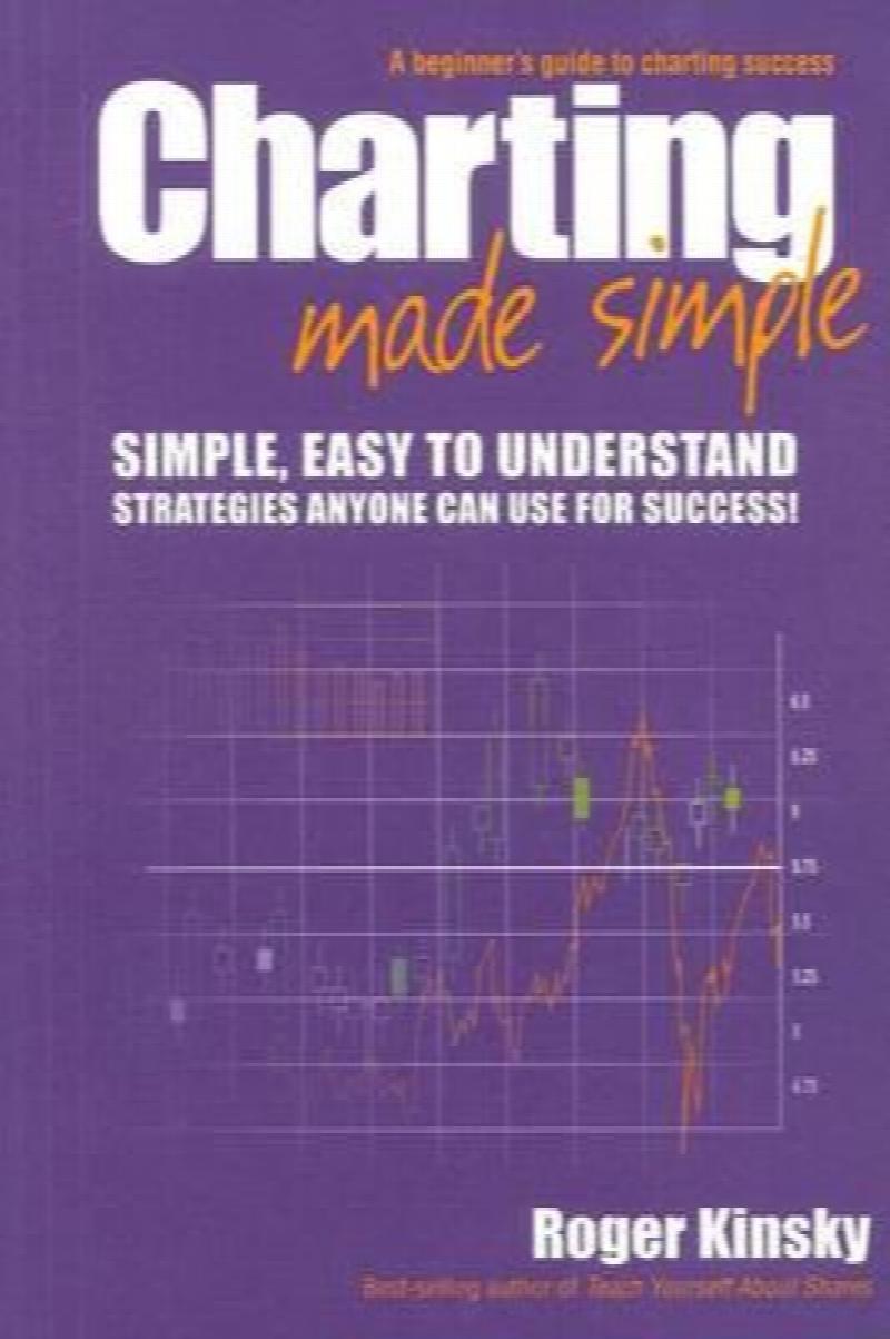 Charting Made Simple : A Beginner's Guide to Technical Analysis