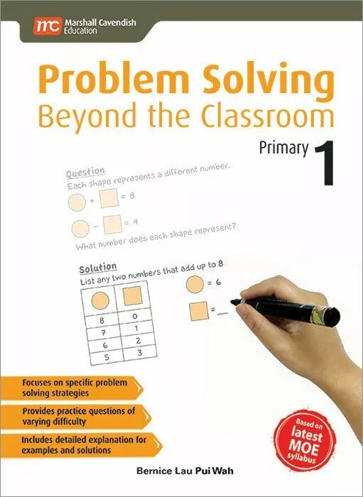 Problem Solving Beyond the Classroom 1