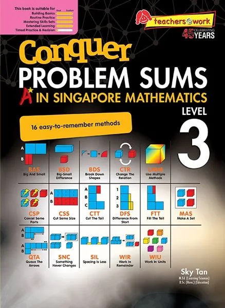 Conquer Problem Sums A* in Singapore Maths Level 6 Model Drawing Edition